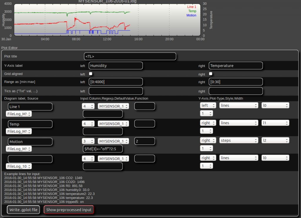 Motion-Sensor mit MYSENSORS.ORG im FHEM SVG Plot darstellen - Jothaeff-Blog